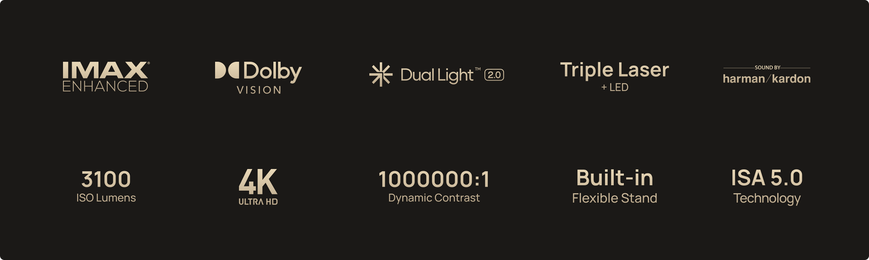 HORIZON S Max Dolby and IMAX Enhanced Home Projector | XGIMI