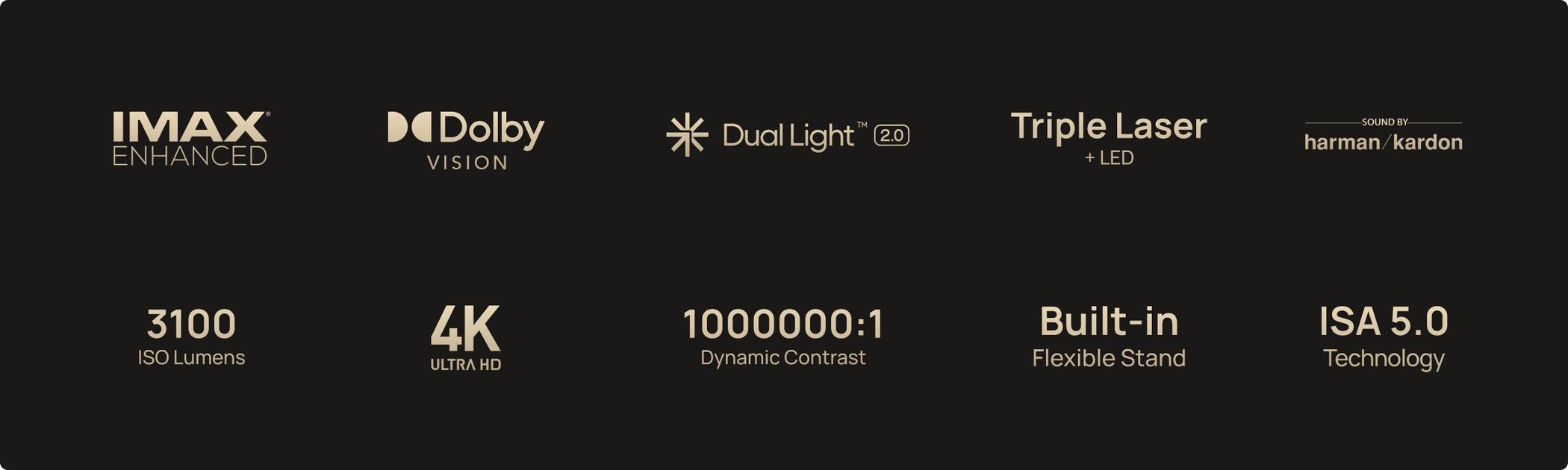 HORIZON S Max Dolby and IMAX Enhanced Home Projector | XGIMI